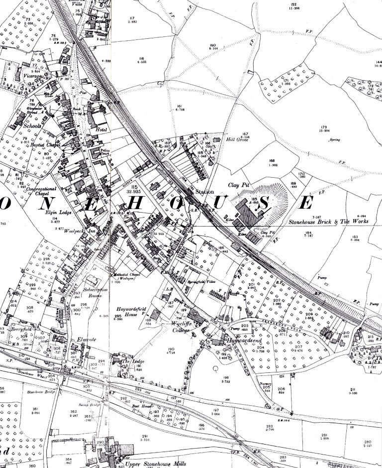 Maps